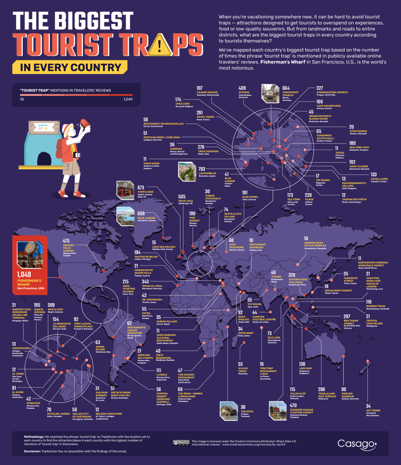 The Biggest Tourist Traps Worldwide (2023 Data) - Casago