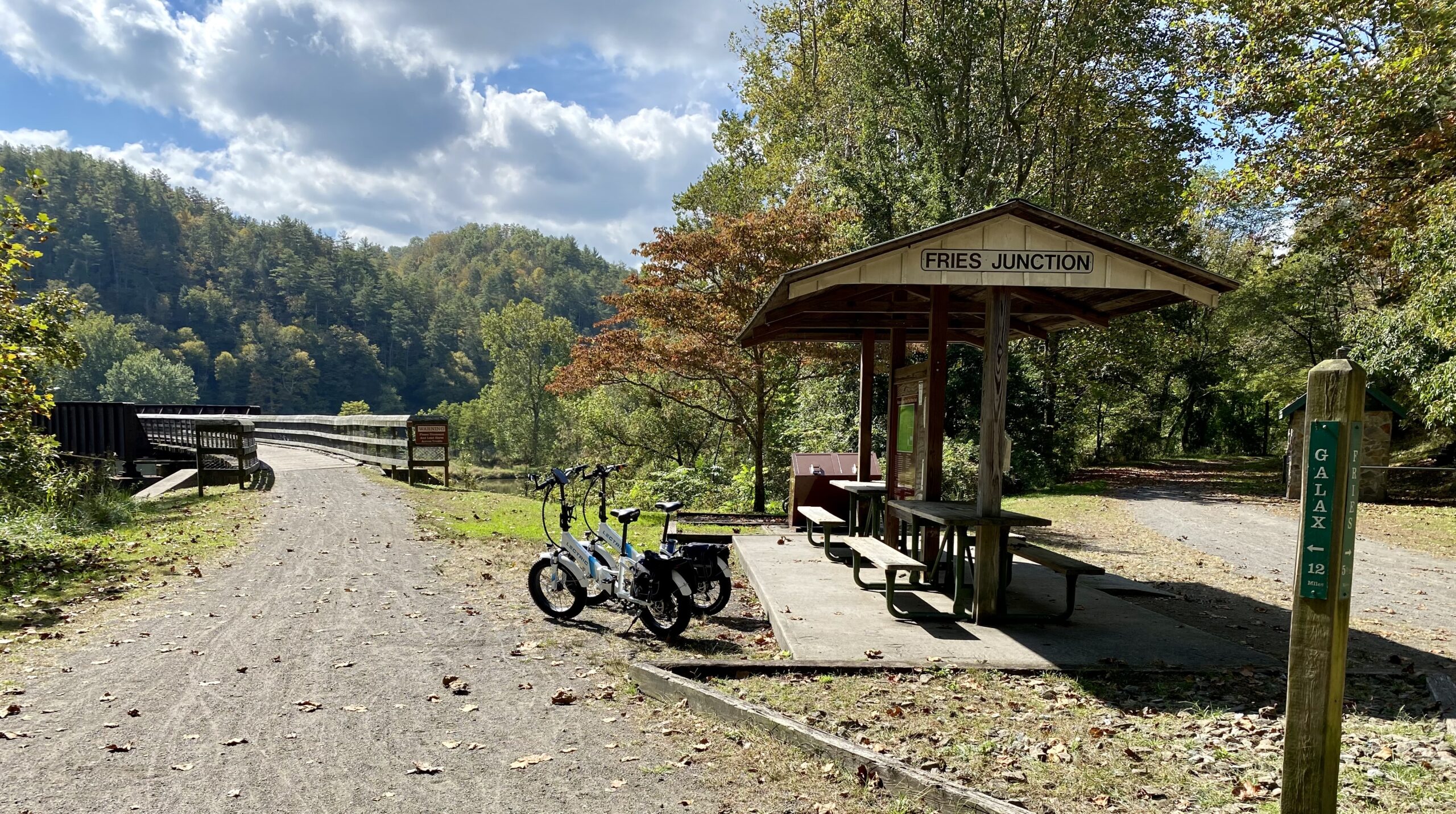 New River Trail State Park - Blue Ridge