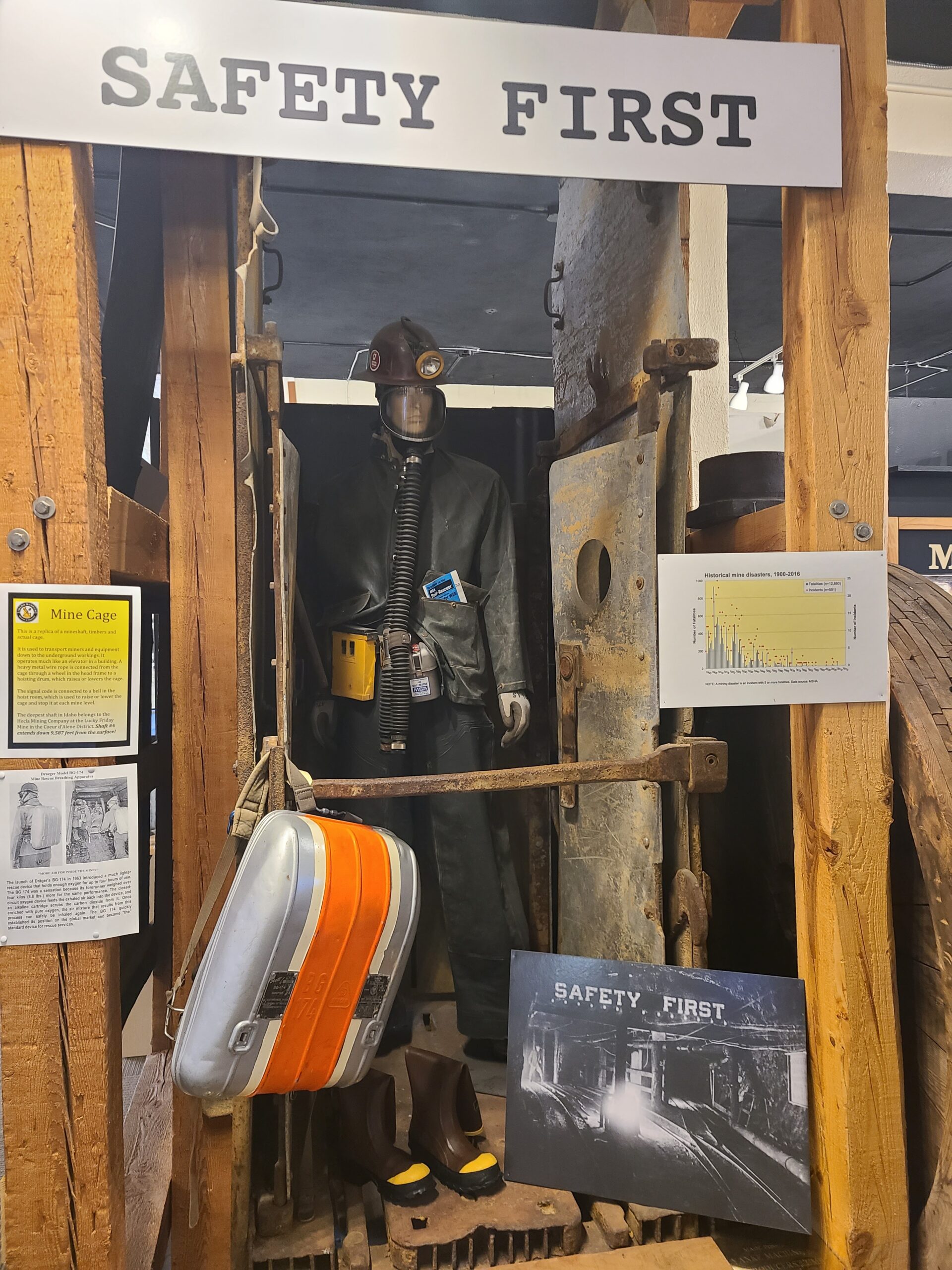Idaho Museum of Mining and Geology - Garden Valley